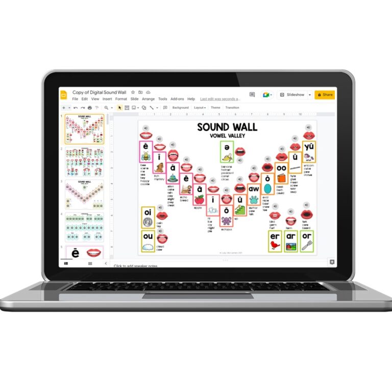 Digital - Sound Wall with Mouth Pictures - Phonics - Science of Reading ...