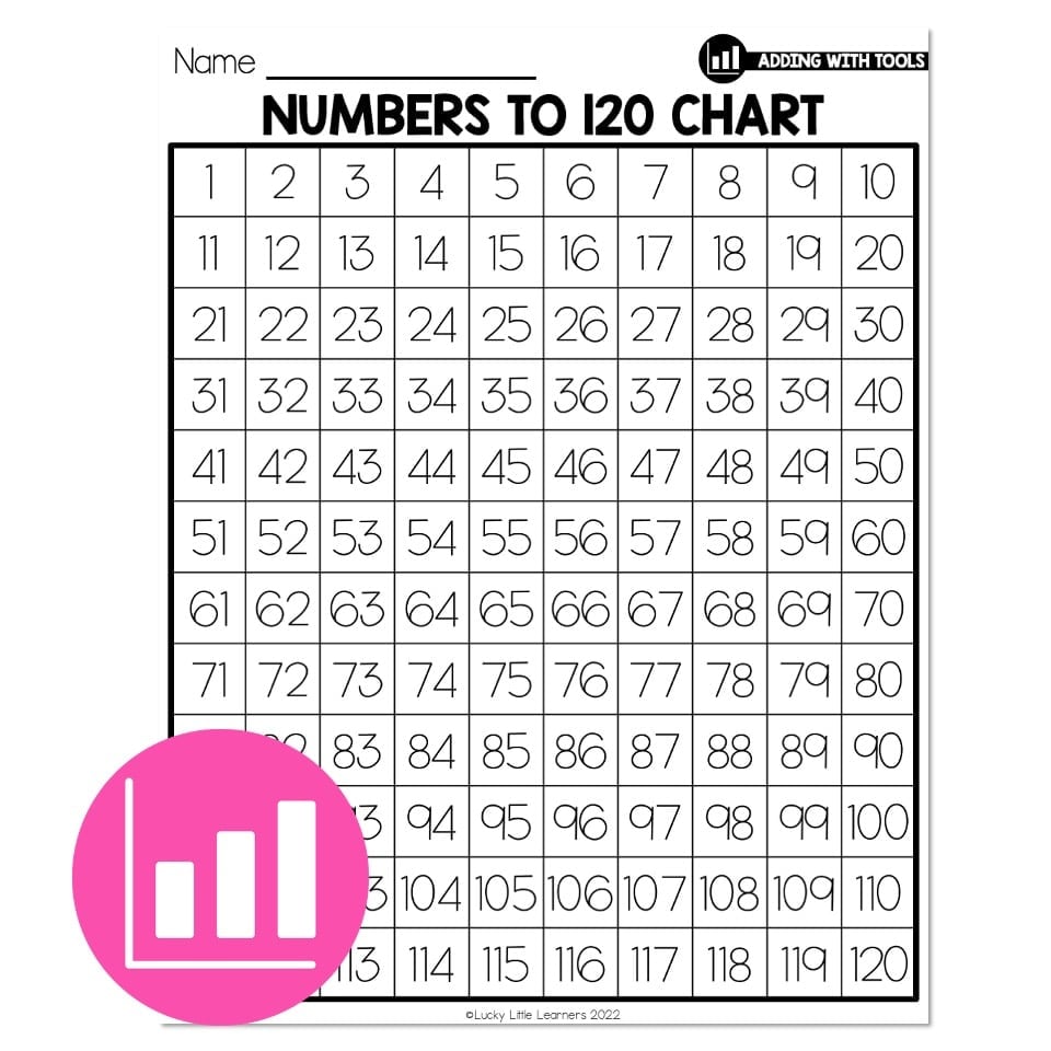 Lucky to Learn Math - Add Using Tools - Lesson 2.8 - Differentiation ...