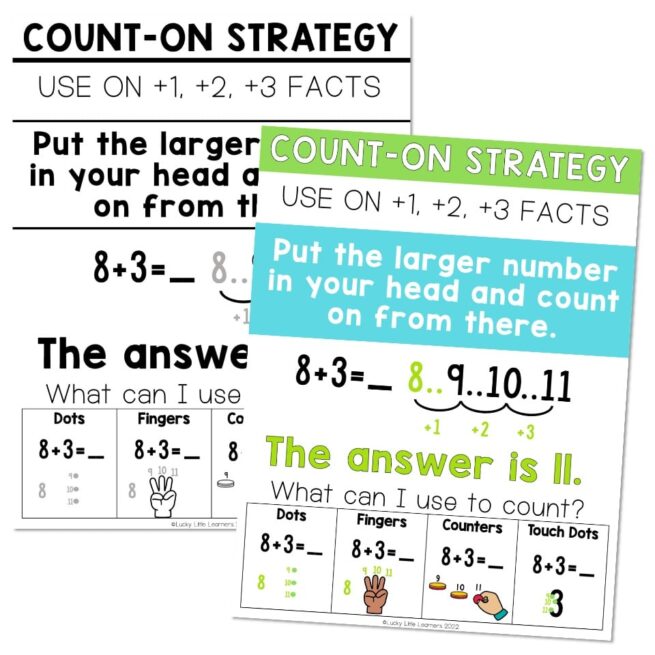 Lucky to Learn Math - Add and Subtract - Unit 2 - Anchor Chart - Count ...