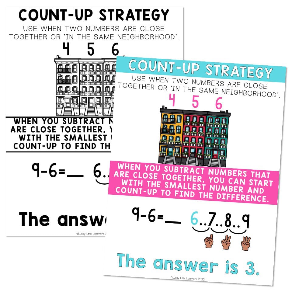 Lucky to Learn Math - Add and Subtract - Unit 2 - Anchor Chart - Count ...