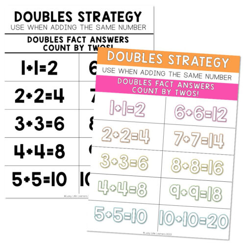Lucky to Learn Math - Add and Subtract - Unit 2 - Anchor Chart ...