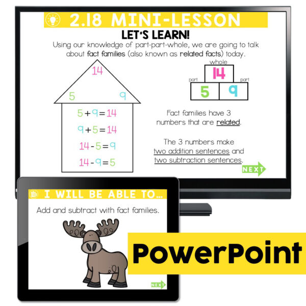 Lucky to Learn Math - Fact Families - Lesson 2.18 - Teaching Slides ...