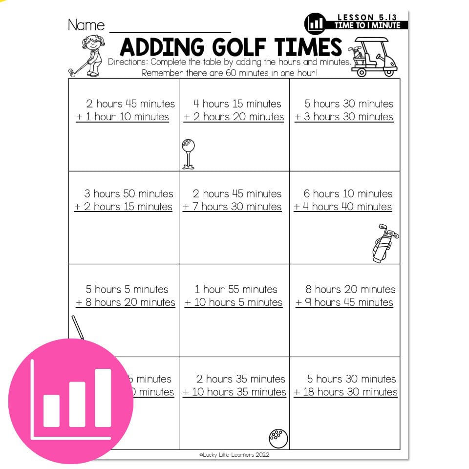 Lucky to Learn Math - Lesson 5.13 - Time to 1 Minute - Differentiation ...