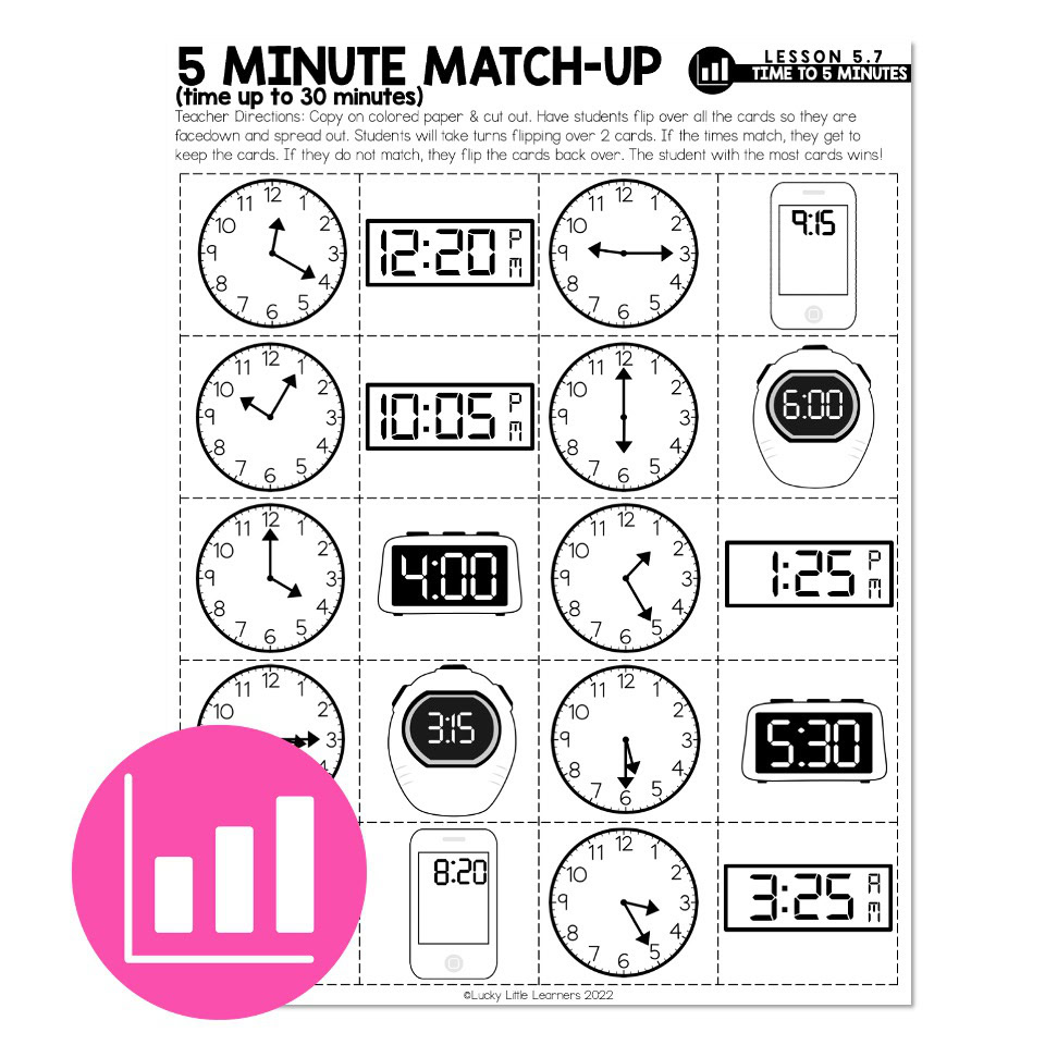 Lucky to Learn Math - Lesson 5.7 - Time to 5 Minutes - Differentiation ...