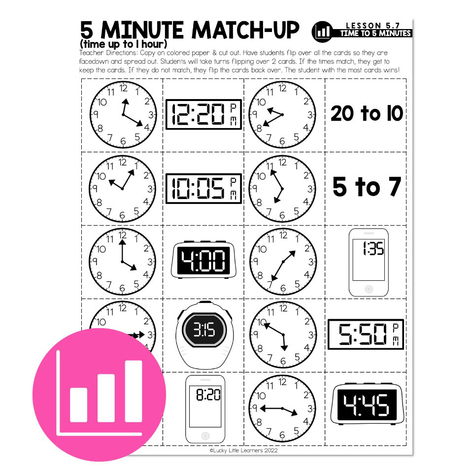 Lucky to Learn Math - Lesson 5.7 - Time to 5 Minutes - Differentiation ...