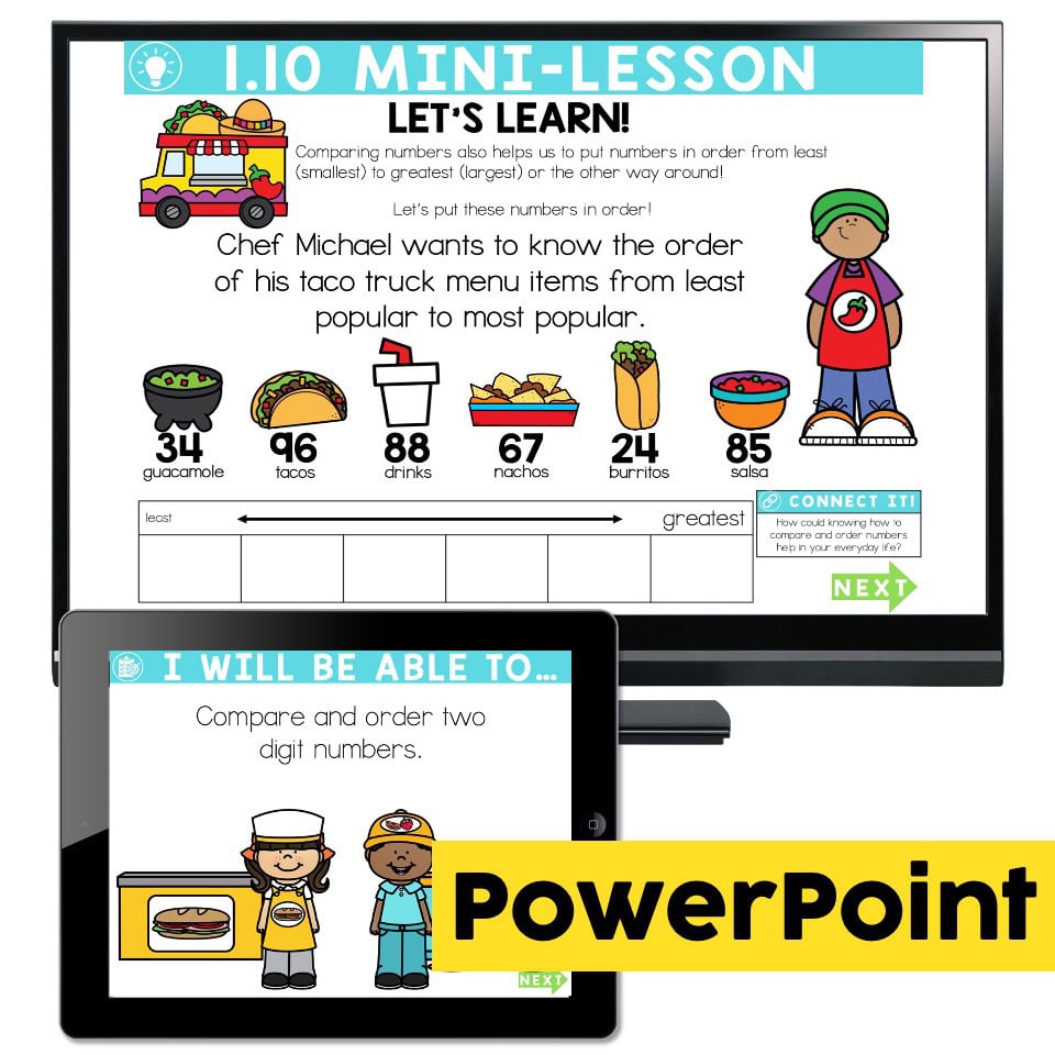 Lucky to Learn Math - Order and Compare Two Digit Numbers - Lesson 1.10 ...