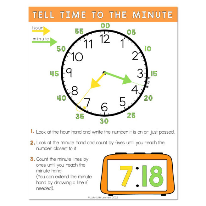 Lucky to Learn Math - Telling Time - Unit 5 - Anchor Chart - Tell Time ...