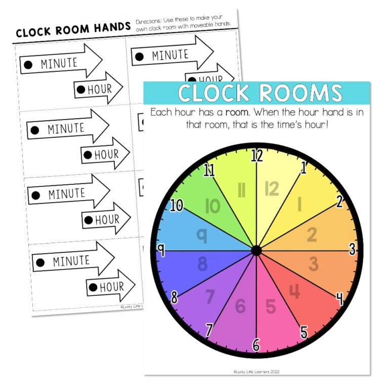 Lucky to Learn Math - Unit 5 - Telling Time - Anchor Chart ...