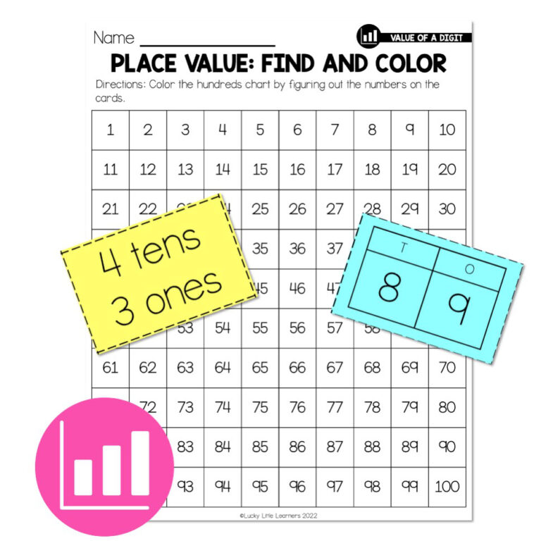 Lucky to Learn Math - Value of a Digit - Lesson 1.7 - Differentiation ...