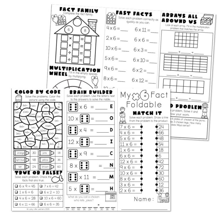 Multiplication Fact Fluency Brochure - Fact Foldable - Multiply 6 ...