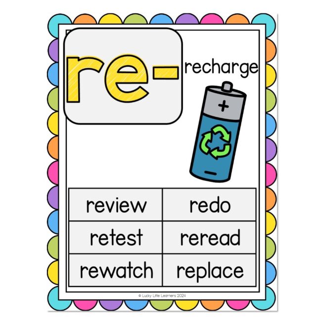 Phonics Poster - Prefixes RE- Lucky Little Learners