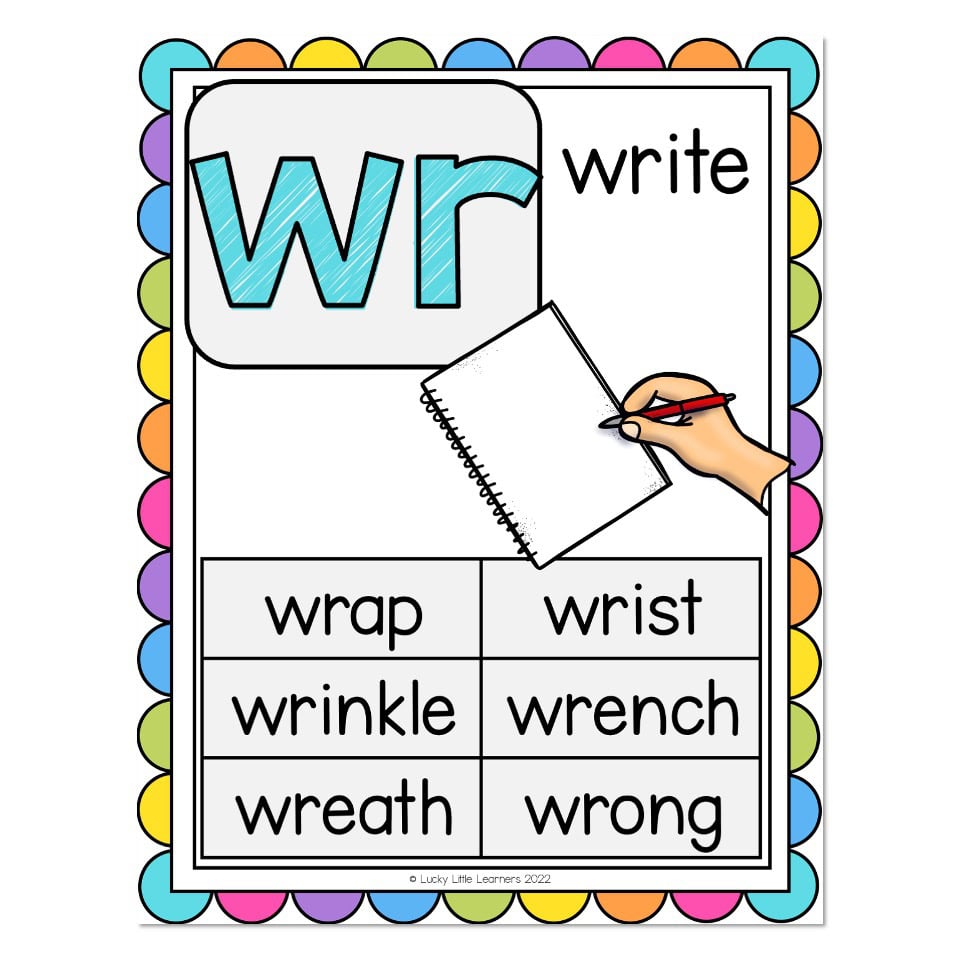 Phonics Posters – Silent Letters Blends Posters – WR - Lucky Little ...