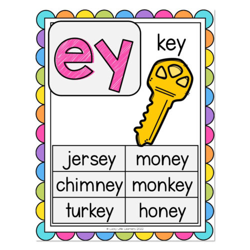Phonics Posters – Vowel Teams Posters – EY - Lucky Little Learners