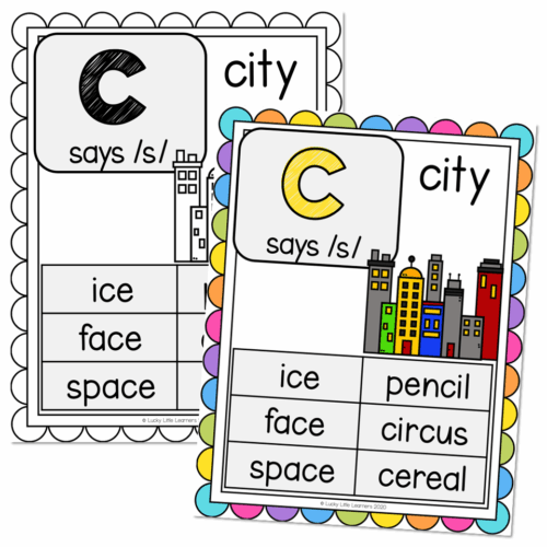 Phonics Posters - Blends, Endings, Digraphs Posters -c (city) - Lucky ...