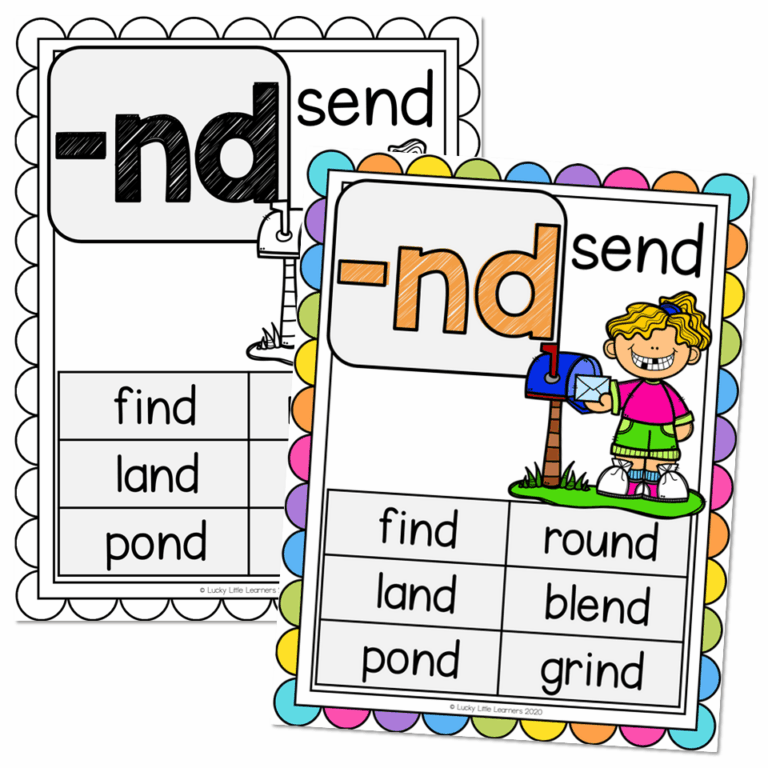 Phonics Posters - Blends, Endings, Digraphs Posters - nd - Lucky Little ...