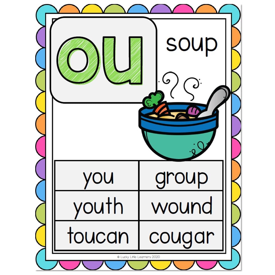 Phonics Posters - Long Vowels, Diphthongs, R-Controlled Posters - OU ...
