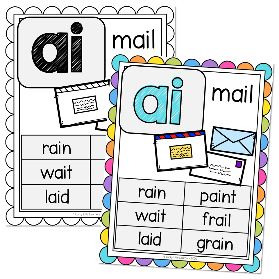 Phonics Posters - Long Vowels, Diphthongs, R-Controlled Posters - ai ...