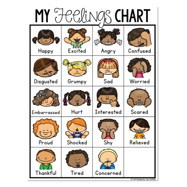Reading with Expression - Feelings Posters - Lucky Little Learners