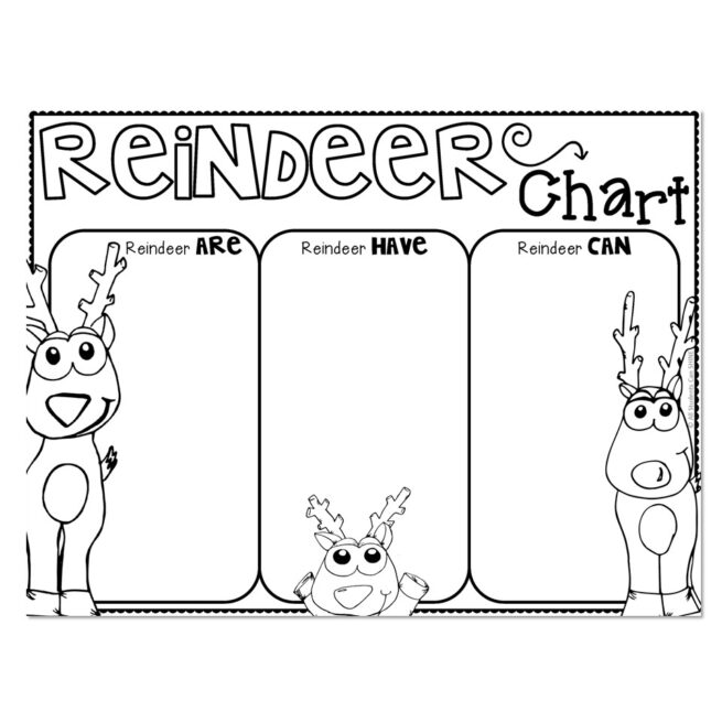 Reindeer Unit - Reindeer Chart - Lucky Little Learners