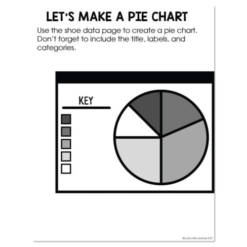 Small Group and Intervention Math Kit - Instructional Resources ...