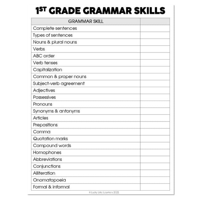Small Group and Intervention Literacy Kit - Assessment and Data - Skill ...