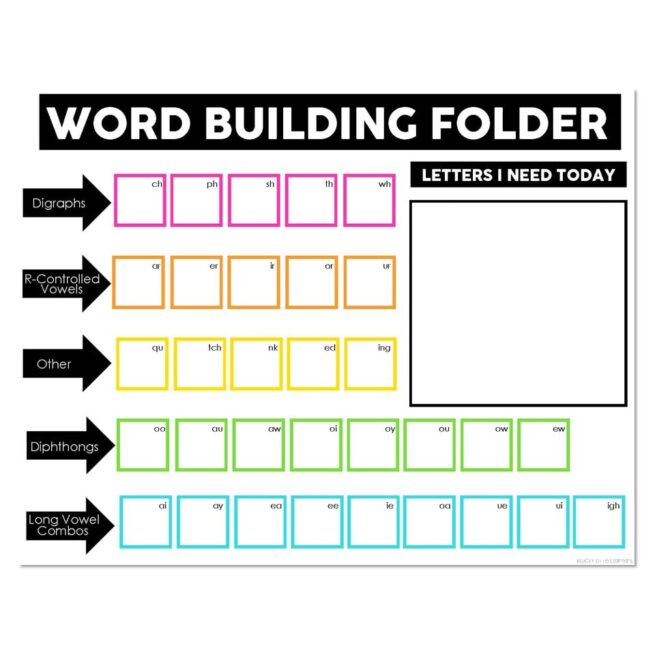 Small Group and Intervention Literacy Kit - Instructional Resources ...