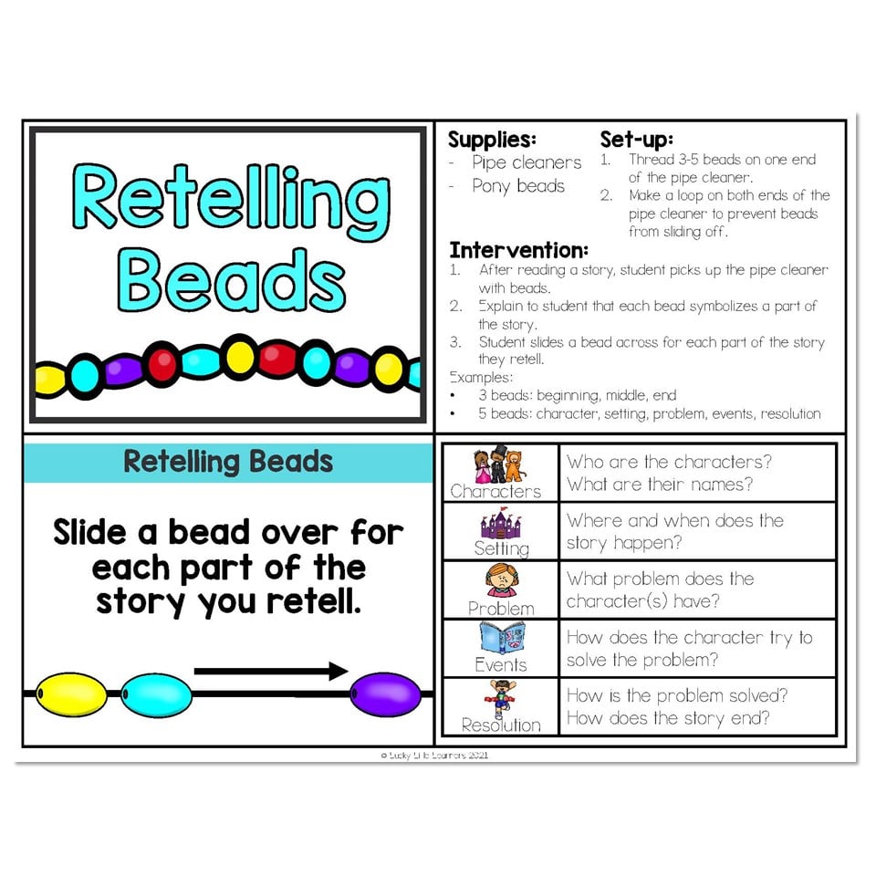 Small Group and Intervention Literacy Kit - Organizational and Planning ...