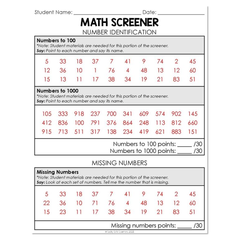 Small Group and Intervention Math Kit - Assessment and Data - Math ...