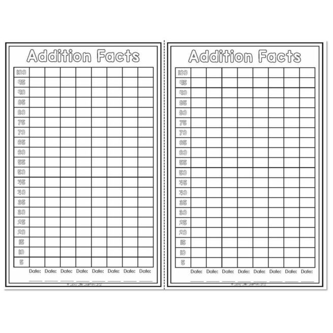 Small Group and Intervention Math Kit - Assessment and Data - Student ...