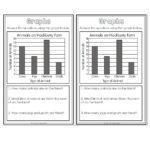 Small Group and Intervention Math Kit - Assessment and Data - Student ...