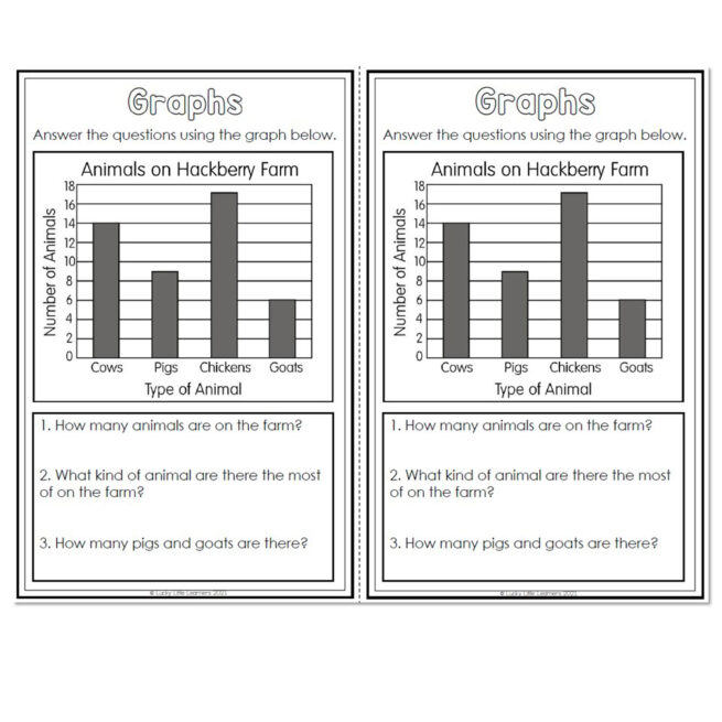 Small Group and Intervention Math Kit - Assessment and Data - Student ...