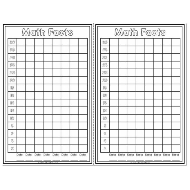 Small Group and Intervention Math Kit - Assessment and Data - Student ...