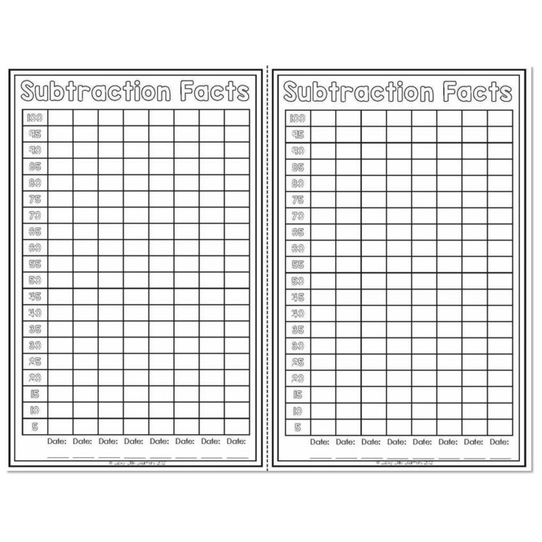 Small Group and Intervention Math Kit - Assessment and Data - Student ...