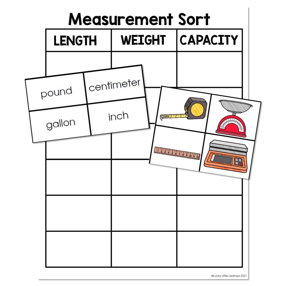 Small Group and Intervention Math Kit - Instructional Resources ...