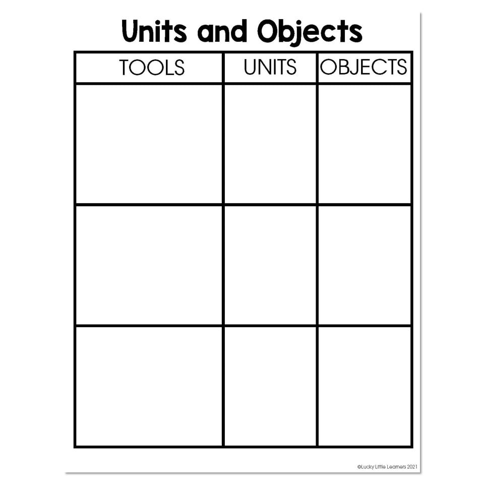 Small Group and Intervention Math Kit - Instructional Resources ...