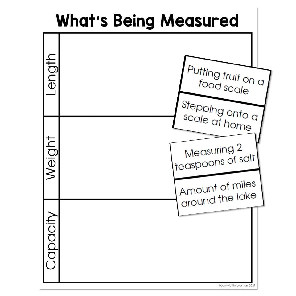 Small Group and Intervention Math Kit - Instructional Resources ...