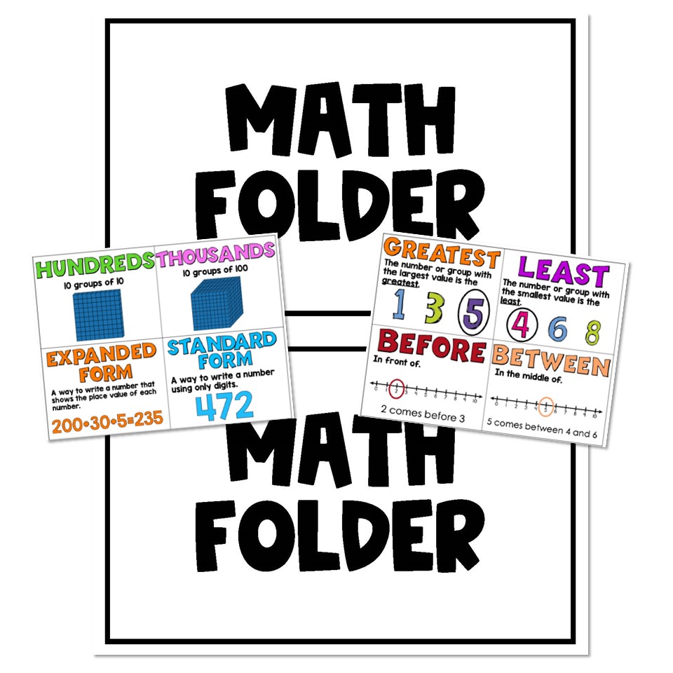 Small Group and Intervention Math Kit - Instructional Resources ...