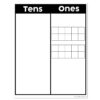 Small Group and Intervention Math Kit - Instructional Resources ...
