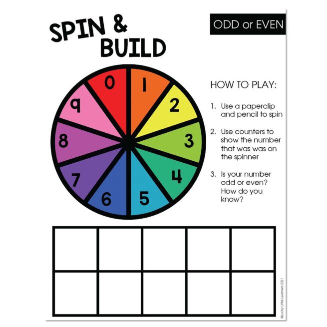 Small Group and Intervention Math Kit - Instructional Resources ...