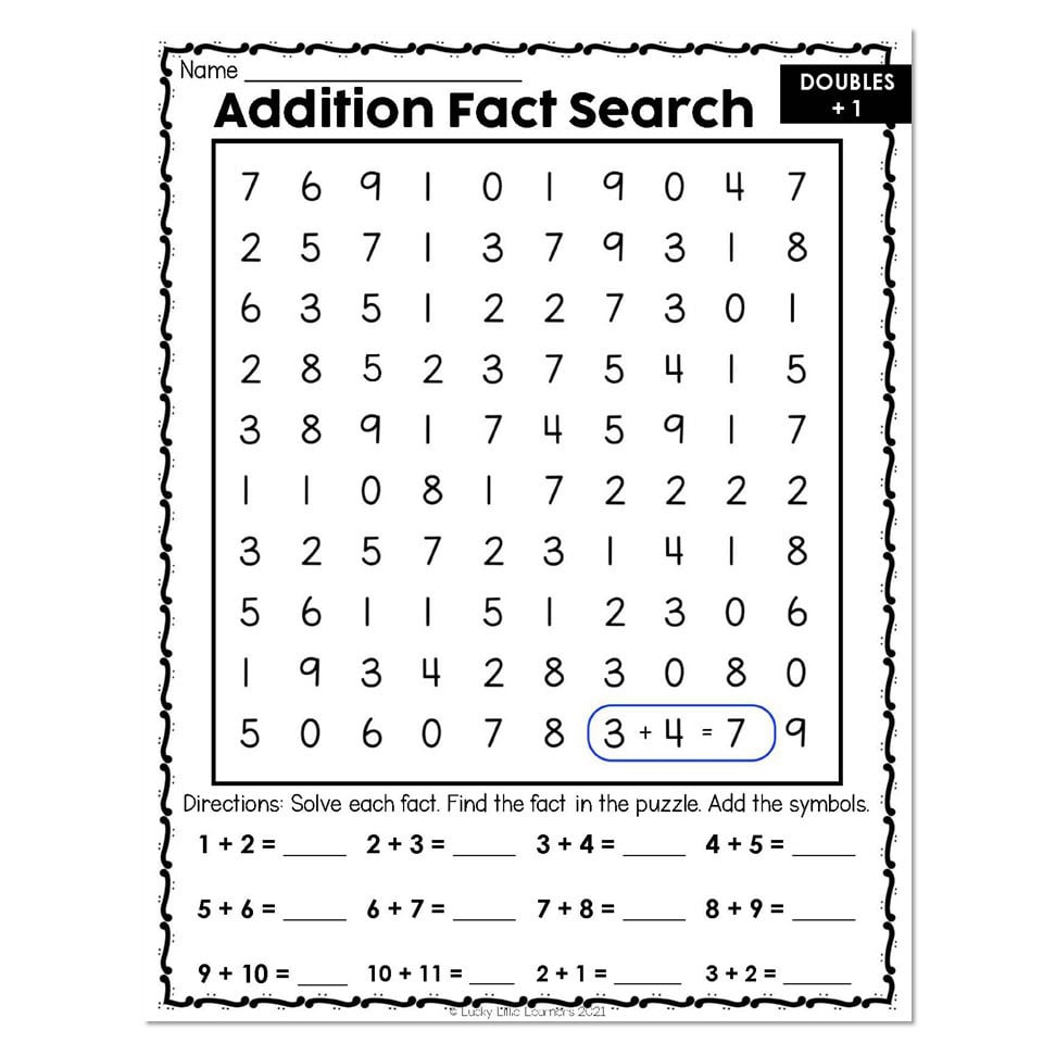 Small Group and Intervention Math Kit - Instructional Resources ...
