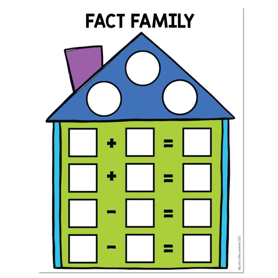 Small Group and Intervention Math Kit - Instructional Resources ...