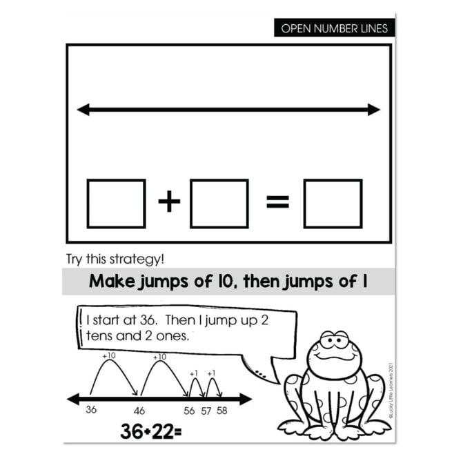 Small Group and Intervention Math Kit - Instructional Resources ...