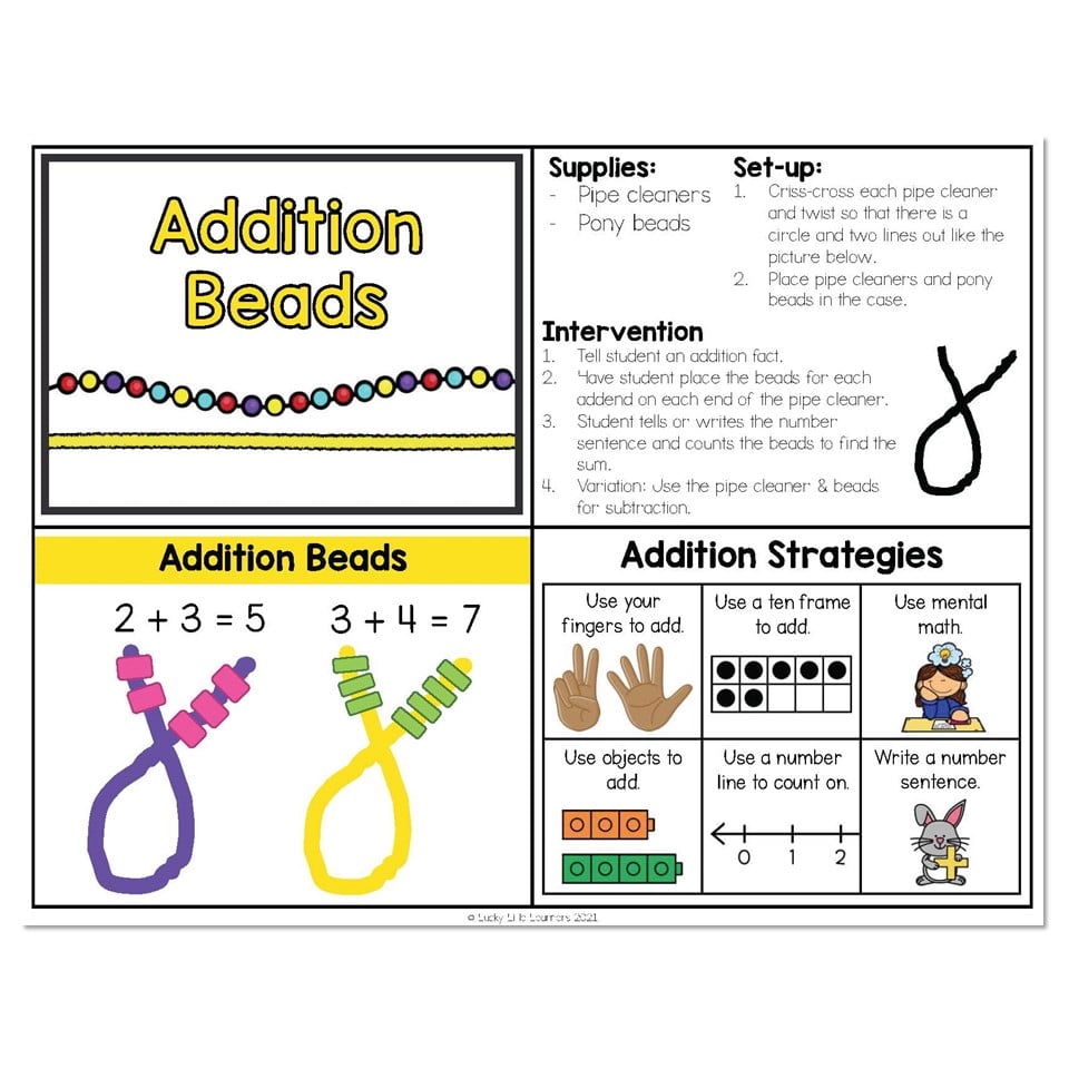 Small Group and Intervention Math Kit - Lesson Planning - Hands-On ...