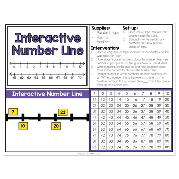 Small Group and Intervention Math Kit - Lesson Planning - Hands-On ...