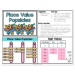Small Group and Intervention Math Kit - Lesson Planning - Hands-On ...