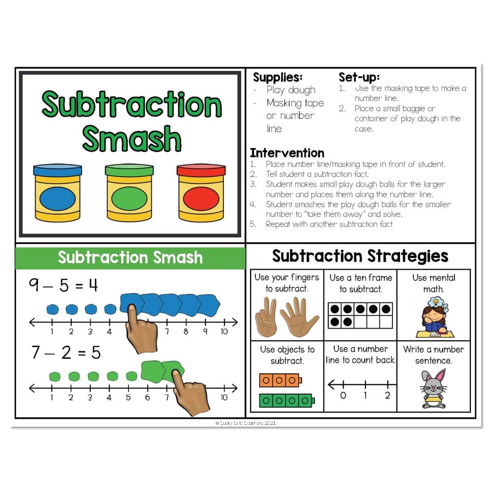 Small Group and Intervention Math Kit - Lesson Planning - Hands-On ...