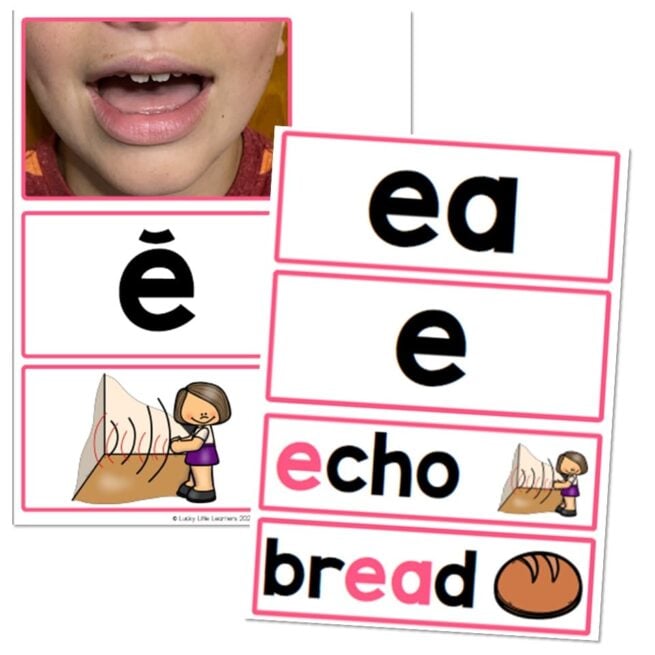 Sound Wall with Real Mouths - Phonics - Science of Reading - Lucky ...