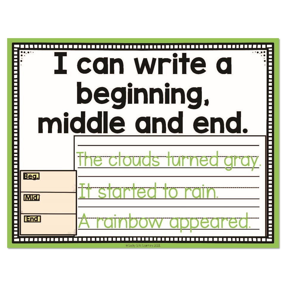 Writing Bulletin Board - Writing Goals Posters - Beginning, Middle, End ...