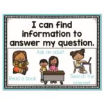 Writing Bulletin Board - Writing Goals Posters - Information for ...