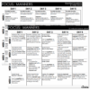 1st and 2nd Grade - Social Emotional Learning - Manners Unit - Lesson ...